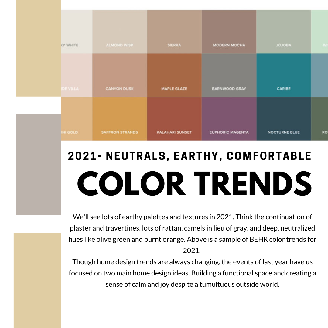 Home Decorating Trends for 2021